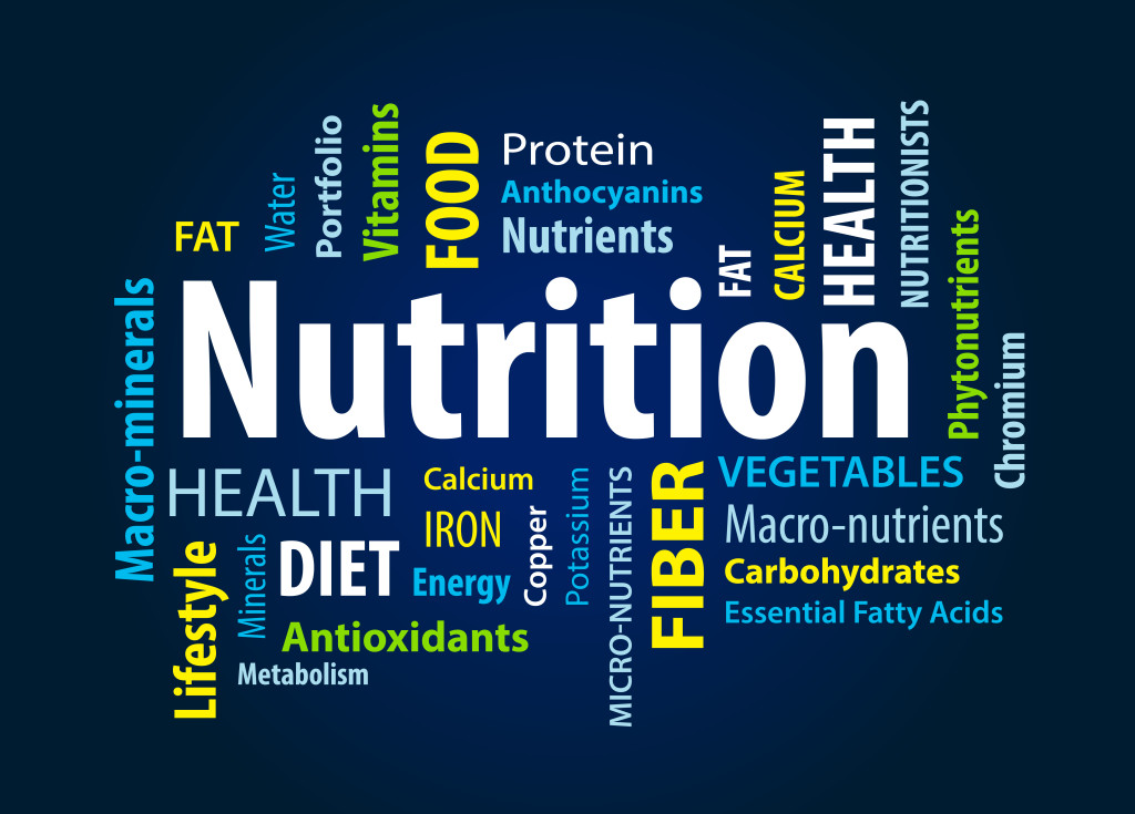 Nutrition Terms – Nutrition Skinny™